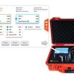 LightLab 3 Cannabis Analyzer - Orange Photonics
