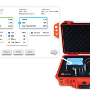 LightLab 3 Cannabis Analyzer - Orange Photonics